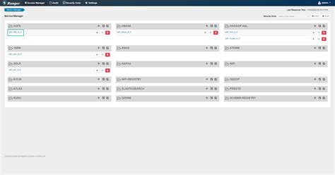 Управление политиками HDFS через Ranger ADH Arenadata Docs