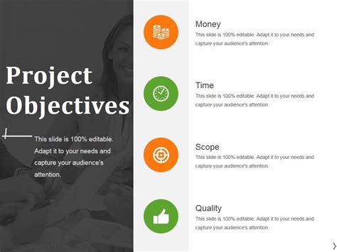 Project Objectives Ppt PowerPoint Presentation Professional Infographic Template