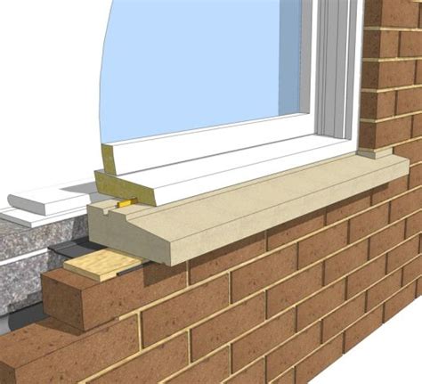 One Brick Cill Artofit