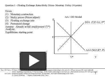 AA DD Model Presentation Free To View