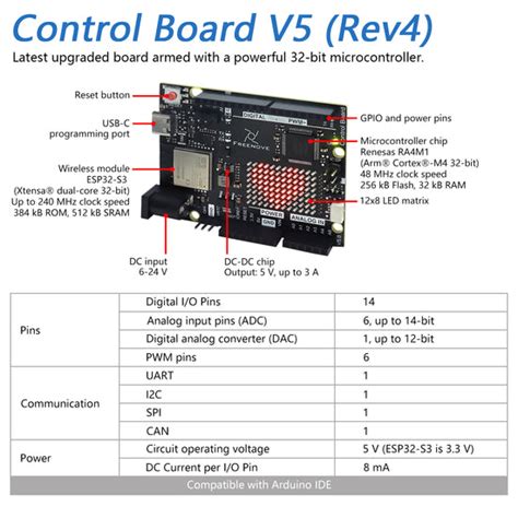 Freenove Control Board V5 Wifi Mini Compatible With Arduino Ide