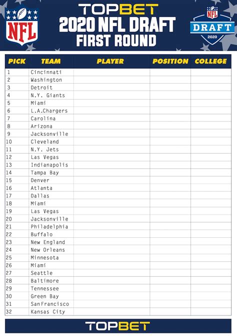 Printable Nfl Mock Draft Bracket 2020 Topbet Sportsbook
