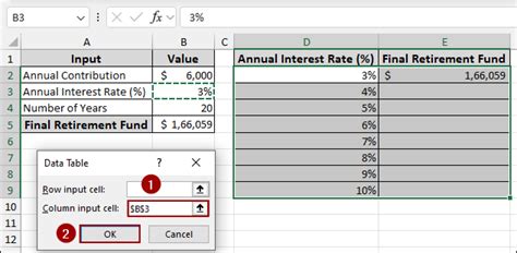 How To Do Sensitivity Analysis In Excel 3 Suitable Examples Excel Insider