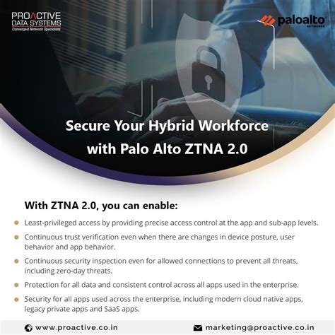 Proactive Data Systems On Linkedin Paloaltonetworks Ztna Zerotrustsecurity Hybridwork Security