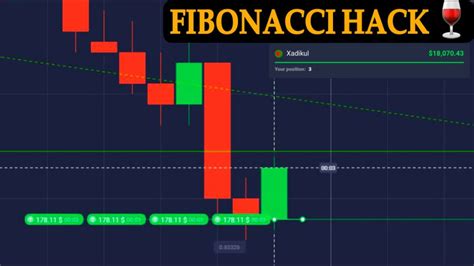 Fibonacci Hacke Exe Quotex Bangla Xadikul Trading Youtube