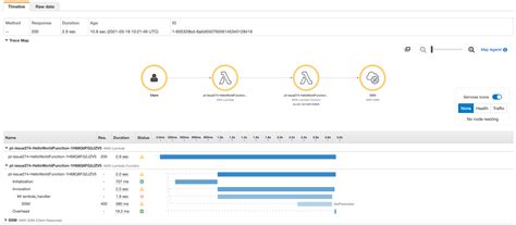 Tracer Reports Caught Exceptions · Issue 334 · Aws Powertoolspowertools Lambda Python · Github