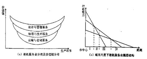 [题目]图4为北半球某日02时海平面气压分布图 单位 百帕 读图 回答下列小题 [1]据图推断a 北京风速大 风向偏东南 B 甲地可能出现强降水天气c 极地气温低 气压值最高 D
