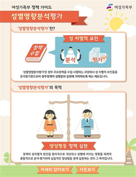 여성가족부 정책가이드 성별영향분석평가의 목적과 관련 콘텐츠 소개 및 링크페이지 디자인 여성가족부 링크페이지 디자인 정책링크페이지 Comics Peanuts