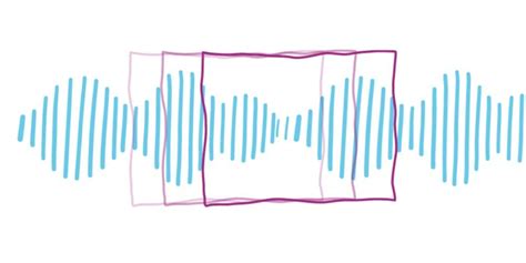 Beyond The Basics Windowing In Apache Kafka Rdevto