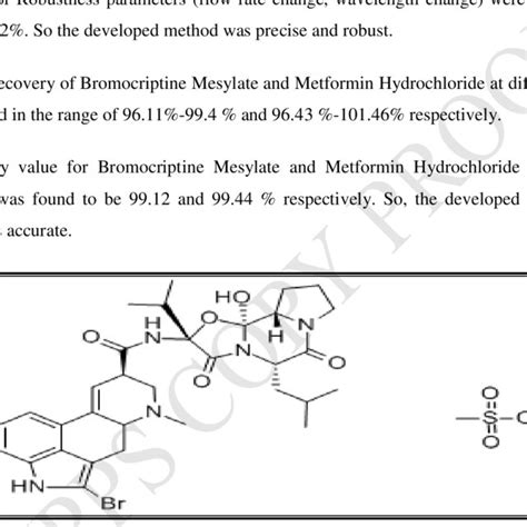 Pdf Analytical Method Development And Validation For Simultaneous Estimation Of Bromocriptine