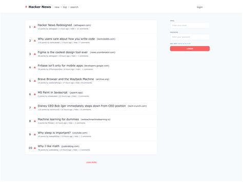 GitHub Muhesh Kumar Hacker News Clone