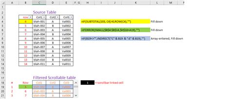 Excel Scrollable Table With Original Data Table Working With Slicers