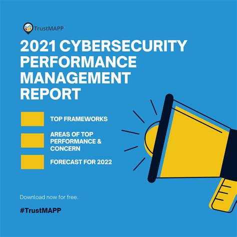 Allan Alford On Linkedin Informationsecurity Cybersecurity Infosec Ciso Cisos