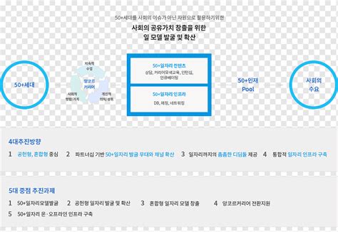 web page computer program organization logo design blue text