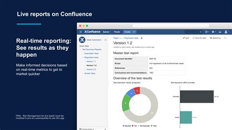 Zephyr Scale Reporting For Confluence Atlassian Marketplace