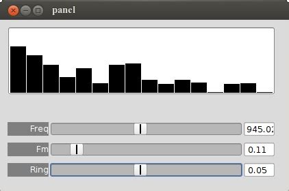 Fun With Additive Synthesis And Interfaces Coding Sounds And Colors A Blog About