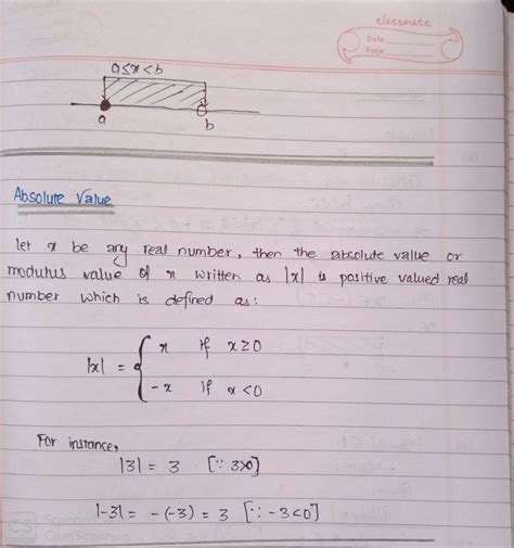 The Real Number System Class Eleven Maths
