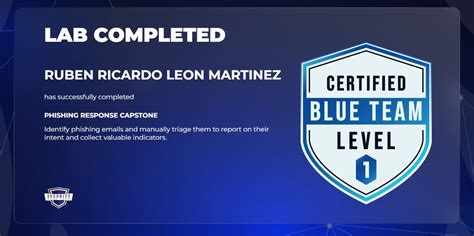 Cybersecurity Blueteam Threatdetection Phishingresponse Continuouslearning Rubén Ricardo