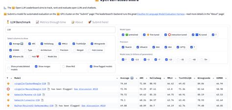 Vicgallecarbonbeagle 11b · Hugging Face