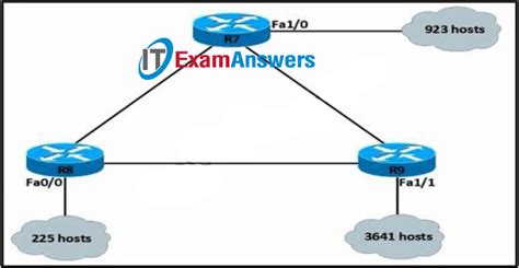 Refer To The Exhibit An Ip Subnet Must Be Configured On Each Router
