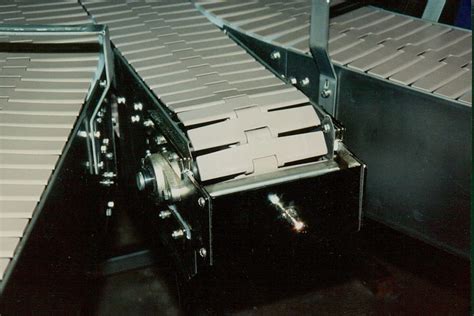 Different Types Of Conveyor Systems A Complete Guide