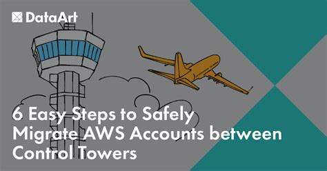 Easy Steps To Safely Migrate AWS Accounts Between Control Towers