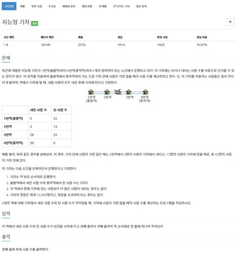 백준 2455번 지능형 기차 Java자바