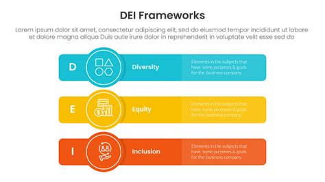 Dei 조직 프레임워크 인포그래픽 슬라이드 프레젠테이션을 위한 원형 배지가 있는 긴 사각형 상자가 있는 3점 긴에 대한 스톡 벡터 아트 및 기타 이미지 Istock