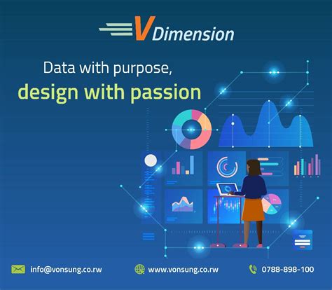 Celestin Niyomugabo On Linkedin Dataanalytics Datavisualization
