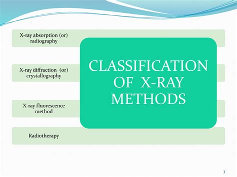 X Ray Diffraction Spec Methods For Analysis Pptx