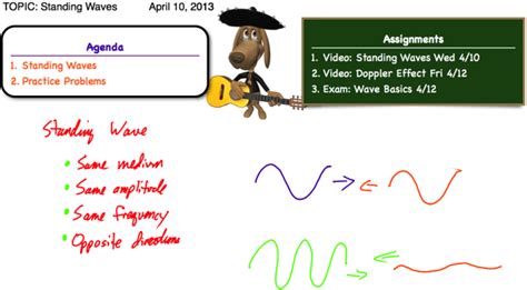Standing Waves Regents Physics