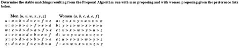 Solved Determine The Stable Matchings Resulting From The Chegg Com