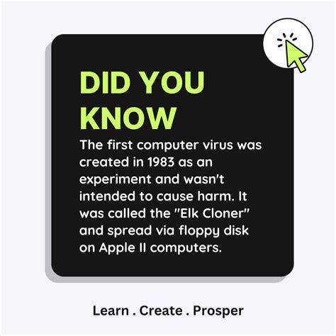 Clickskills On Linkedin Codinghistory Elkcloner Retrocomputing Cyberhistory Codeinnovation
