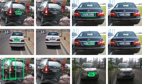 Figure 3 From Indonesian Vehicle License Plate Number Detection Using Deep Convolutional Neural