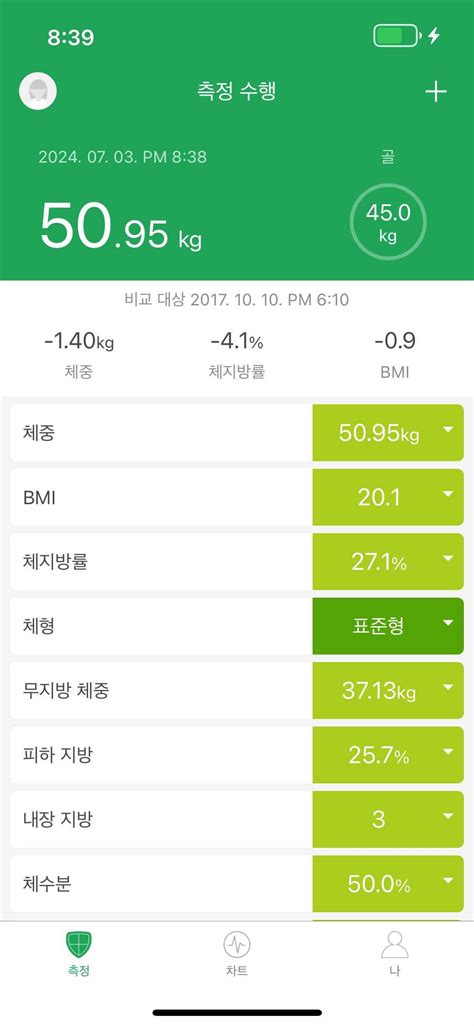 블라인드 헬스·다이어트 이거 인바디가 이상한거임 울집 체중계가이상한거임