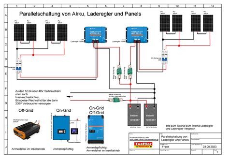 Parallelschaltung Von Akku Laderegler Und Panels Prinzip Beispiel