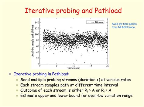 Ppt Bandwidth Estimation In Computer Networks Measurement Techniques