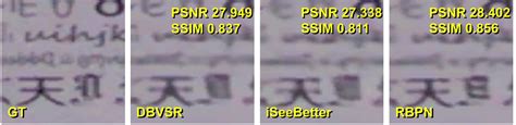 Video Super Resolution Benchmark