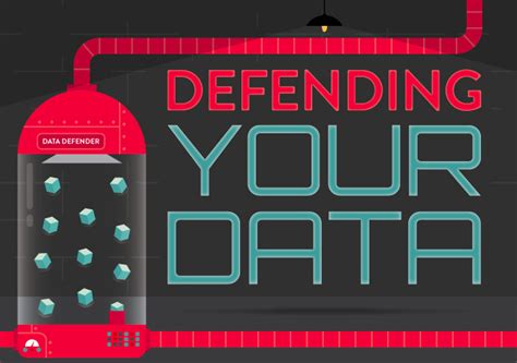 Keeping Your Data Safe Content Geek