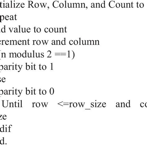 Pseudocode For Parity Calculation Download Scientific Diagram