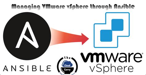How To Install Ansible On Linux For Vsphere Configuration Vgeek
