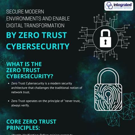 Secure Modern Environments And Enable Digital Transformation By Zero Trust Cybersecurity Pdf