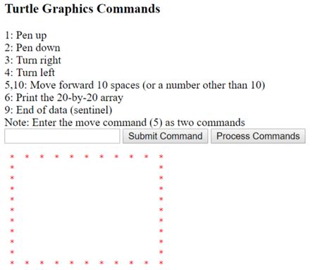 Solved Write A Javascript Program Which Will Simulate Turtle