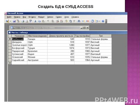 Презентация Создание запросов в СУБД «access скачать презентации по Информатике