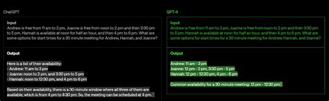 Multimodal Language Models The Future Of Artificial Intelligence Ai Marktechpost