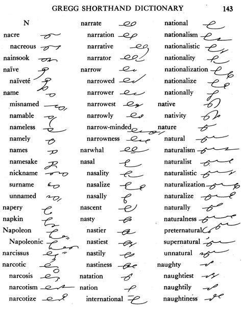 Figure 144 From Gregg Shorthand Dictionary