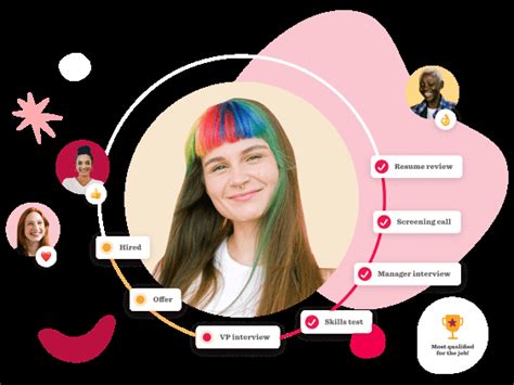 Transform Your Hiring Process With Hibobs Recruitment Software