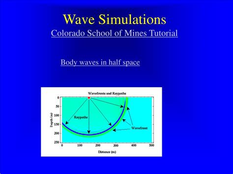 Ppt Seismic Wave Propagation Powerpoint Presentation Free Download