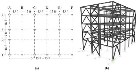 figure 1 from an efficient optimization procedure based on cuckoo search algorithm for practical