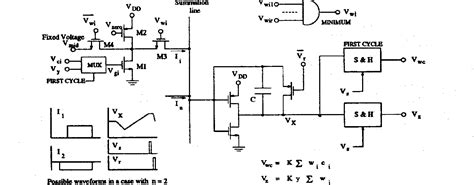 Figure 1 From A Circuit For Learning In Fuzzy Logic Based Controllers
